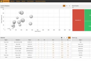 MM3 Wireless Overhead Power Line Sensor | Sentient Energy
