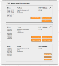 Line Sensor Data Management with Ample | Sentient Energy